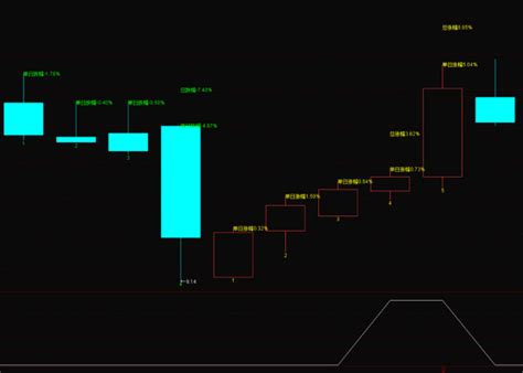 前面补0并保留一位小数matlab通达信保留1位小数matlab如何保留1位小数 Csdn博客
