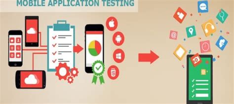 Manual And Automated Mobile App Testing Is There A Choice