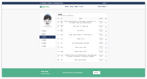 基于deepseek的智慧医药系统（源码部署教程） Csdn博客