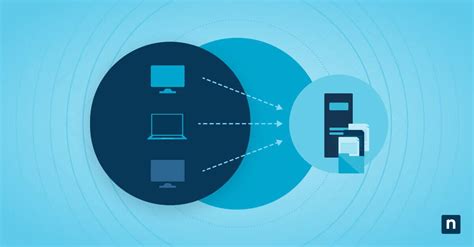 Use GPO To Set Default Browser A Simple Guide NinjaOne