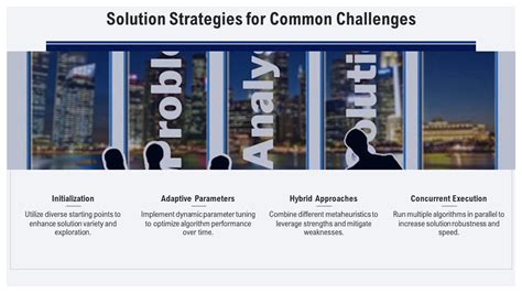 Solution Strategies For Common Challenges Hyperheuristics Ppt Template Acp Ppt Example