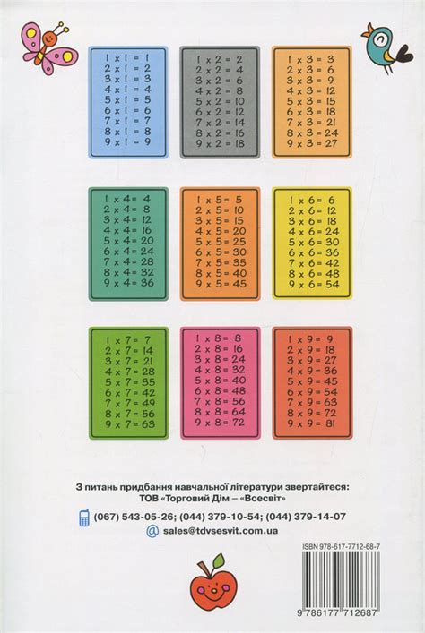 Книга «Збірник завдань з математики 2 клас Наталія Листопад купити за ціною 50 на Yakaboo