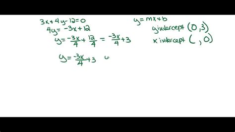 Solved Find The X And Y Intercepts Of The Line 3x 4y 12 0 X Intercept X Y Y