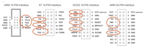 Jtag Header Pinout