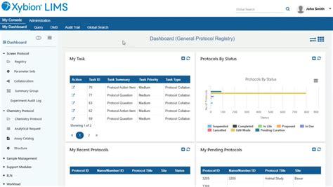 Xybion Digital Solutions For Labs Randd And Compliance