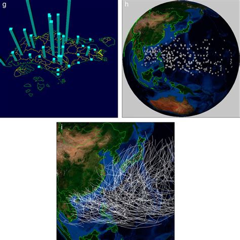Visualization Of Sensor Resources On A Web Based Virtual Globe Using Download Scientific