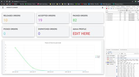 Appbar Title Getting Incorrect Values · Issue 13505 · Dotnetaspnetcore · Github