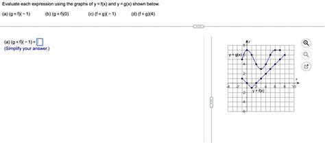 solved evaluate each expression using the graphs of y f x