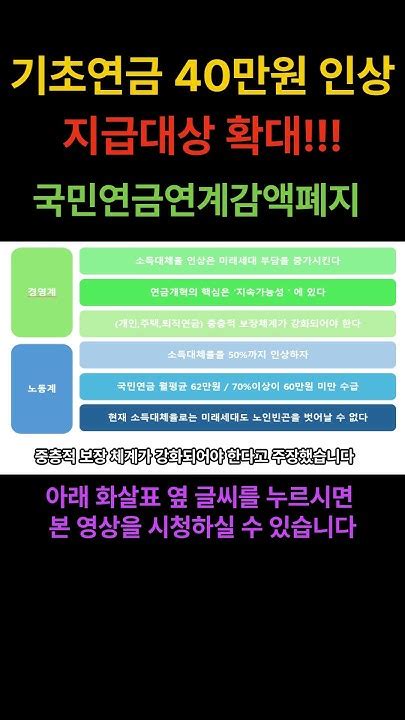 2024년 기초연금 40만원 인상 지급대상 확대 국민연금연계감액폐지 Shorts Youtube