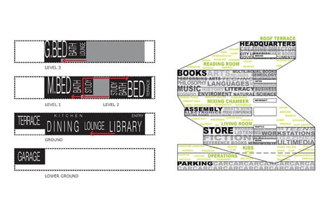 Understanding Architectural Diagrams Archisoup Architecture Guides