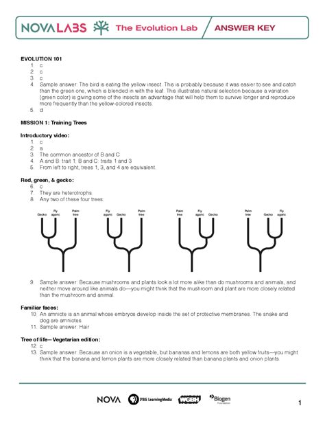 The Evolution Lab Answer Key 1 Schemes And Mind Maps Evolutionary Biology Docsity
