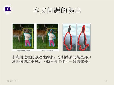 Ppt Image Segmentation With A Bounding Box Prior Powerpoint