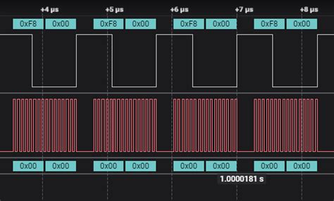 Multiple Spi At The Same Time Teensy Forum