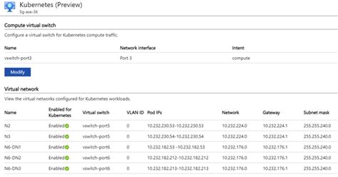 Mettre En Service Un Cluster Aks Azure Private 5g Core Microsoft Learn