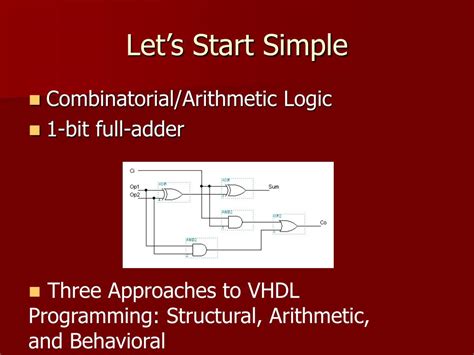 Ppt Ece 353 Computer Systems Lab Ii Vhdl And Laboratory Tools Tutorial Powerpoint Presentation