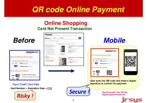 Secure Qr Code Payment