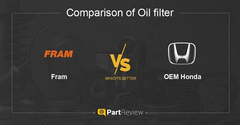 Which Is Better — Oil Filter Fram Or Oem Honda Comparison Reviews