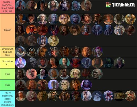 Bg3 Smashpass Tier List Community Rankings Tiermaker