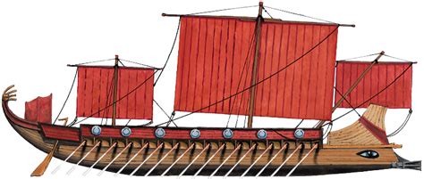 Roman Ships Naval Encyclopedia