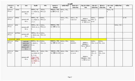 Primary School Assignment 2021 Class 5