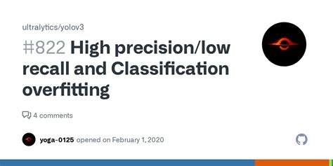 High Precisionlow Recall And Classification Overfitting · Issue 822