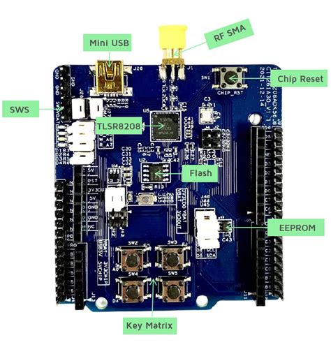 B80 Generic Starter Kit Hardware Guide Telink Documents