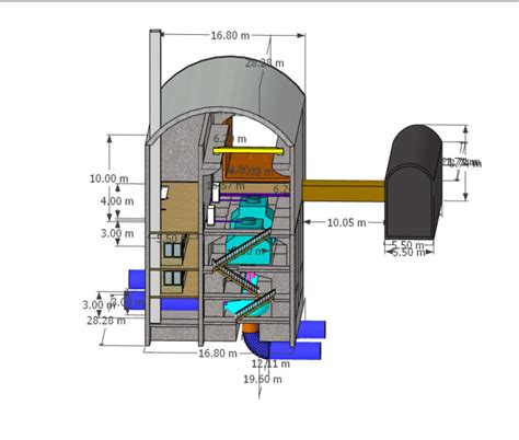 Do Architectural Sketchup 3d Modeling By Futurearchi Fiverr
