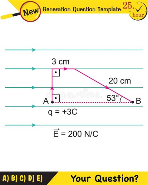 Physics Electromagnetic Field Next Generation Question Template Stock Illustration