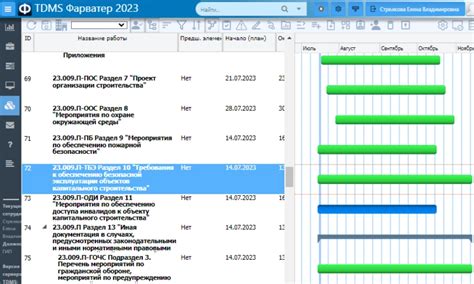 Возможности продукта Tdms Фарватер