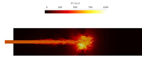 Abdulkadir Bashir Posted On Linkedin