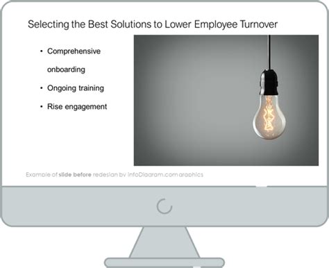 Problem Solving Meeting Template Presentation Layouts PPT