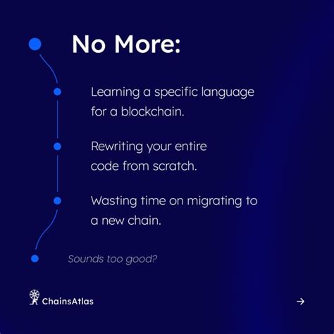 🚀 Unlock The Impossible Build A Dapp In Just 10 Minutes Rchainsatlas