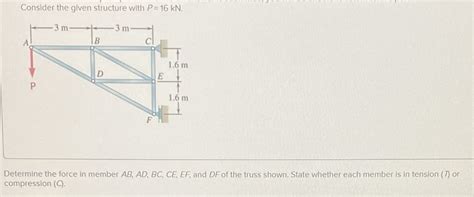 Solved Consider The Given Structure With P 16kn Determine