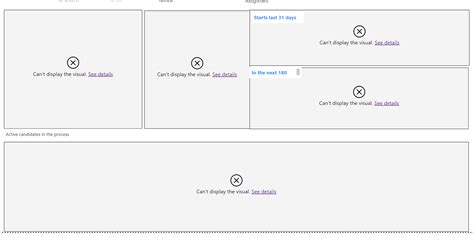 Problem With The Credentials Microsoft Fabric Community