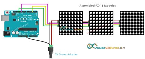 Arduino Led Matrix Artofit
