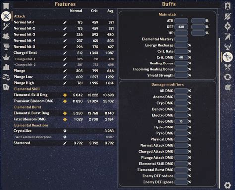 4 Husks Vs 4 Golden Troupe Comparison With My Stats With Gorou Buff R Albedomains
