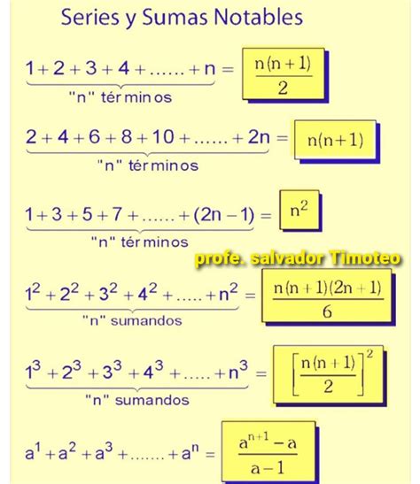 Pin De Anitta Flores En Matemáticas Libros De Matemáticas Paginas De Pin De Anitta Flores En Matemáticas Libros De Matemáticas Paginas De