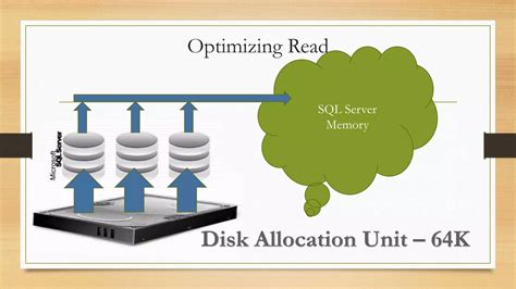 Optimizing Your Backup PPTX