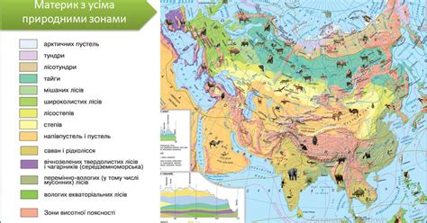 Презентація робочі листи з географії для 7 кл на тему Природні зони Євразії Презентація