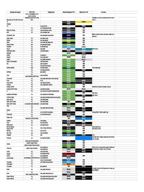 Tinted Status Bar List Status Bar Tints Docsharetips