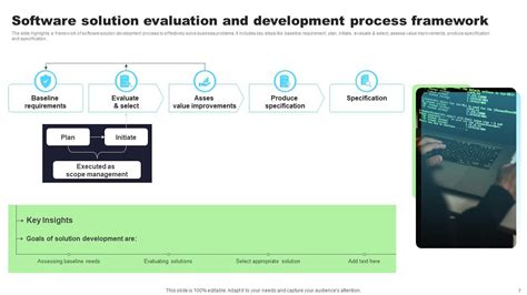 Solution Development Powerpoint Ppt Template Bundles Ppt Slide