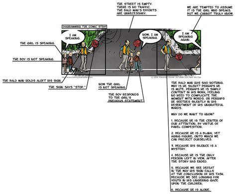 Diagramming The Comic Strip Twentysevenletters