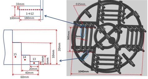 Jmatpro Functions Bangkoklasopa