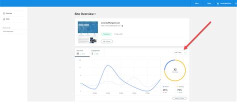 View Your Web Stats And Analytics At Any Time