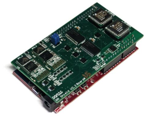 Cryptography Special Issue Future Proof Secure Systems With