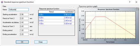 2d Frame Analysis Dynamic Edition Download Softpedia