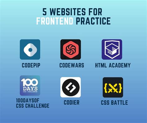 Anton Dankov On Linkedin Hello Everyone Today Ill Recommend My 5 Favorite Websites To Spice Up