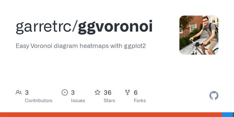 GitHub Garretrc Ggvoronoi Easy Voronoi Diagram Heatmaps With Ggplot