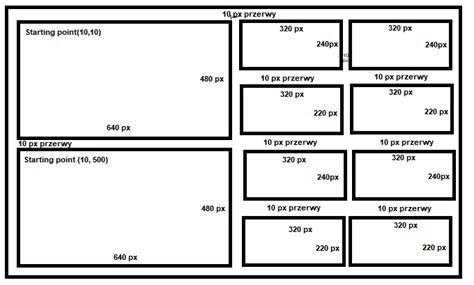 Python Splitting Screen Based On Number Of Pixels Stack Overflow